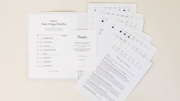 IRS Name Change Need to Know - NewlyNamed