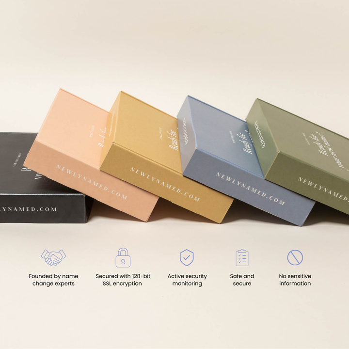 NewlyNamed Box | Personalized Name Change Kit